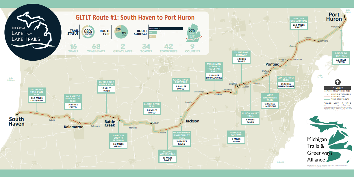 Volunteers Help Michigan’s Trail Building Efforts Gain Momentum ...